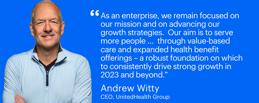 UnitedHealth Group Reports Third Quarter 2022 Results - UnitedHealth Group